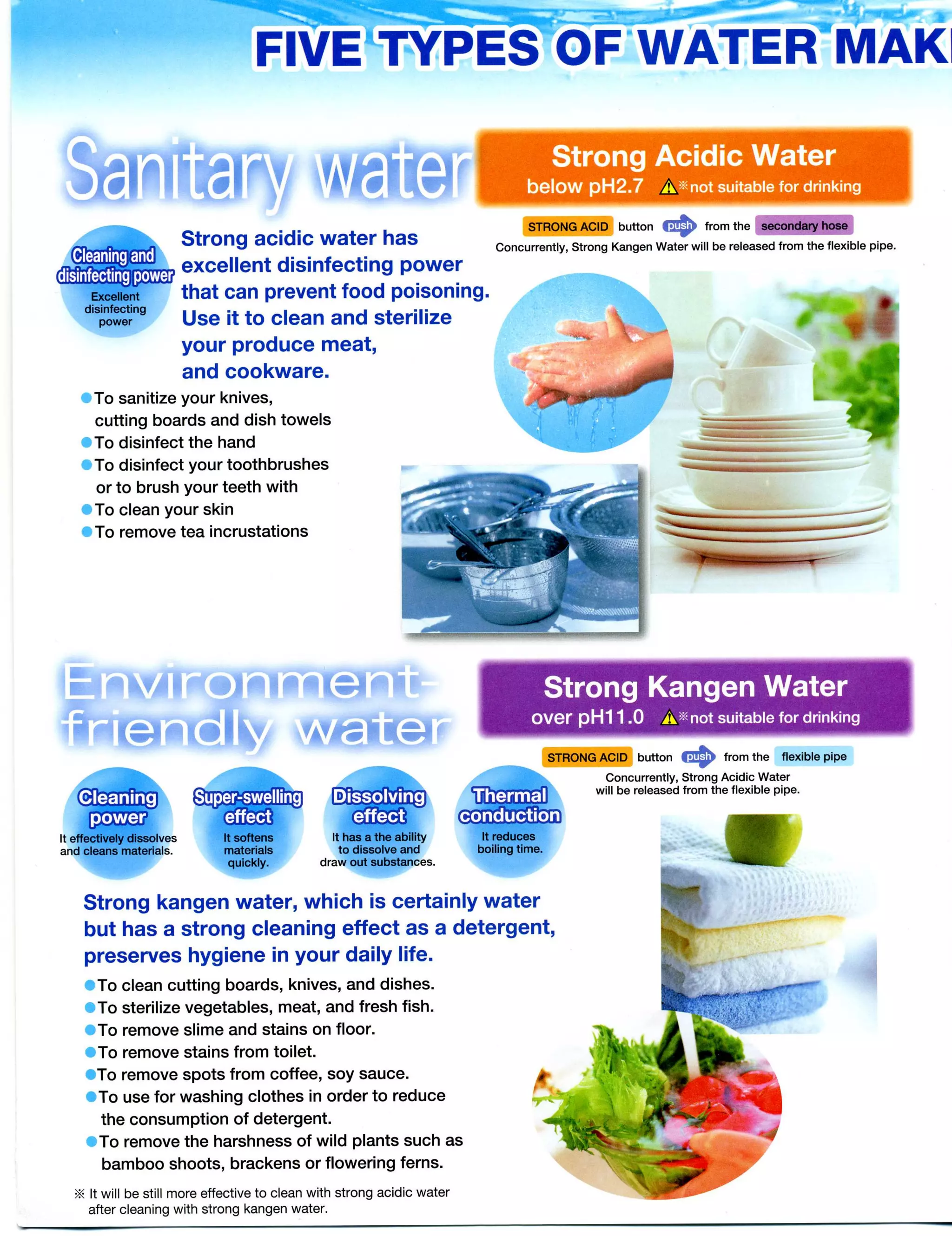 Enagic LeveLuk SD501 Brochure | PDF