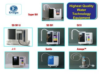 Enagic Presentation 2012 | PPT