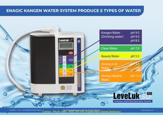 Enagic Presentation Booklet EWS.pdf