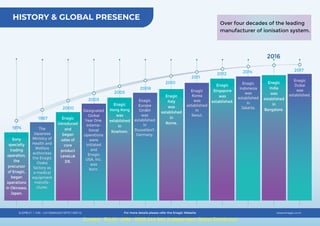 Enagic Presentation Booklet EWS.pdf