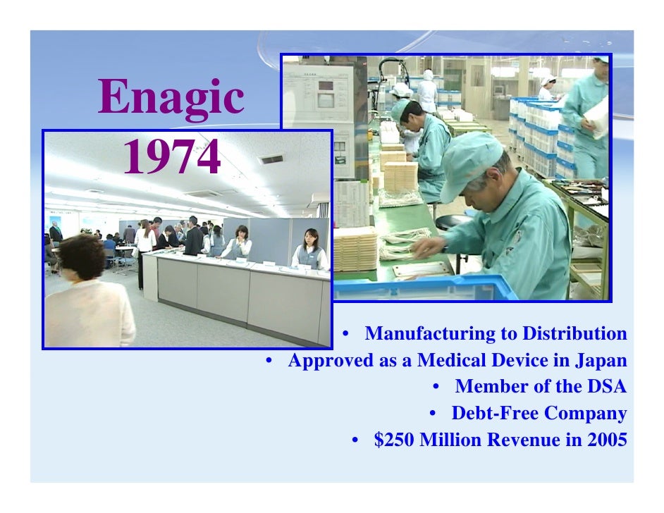 Enagic presentation folder