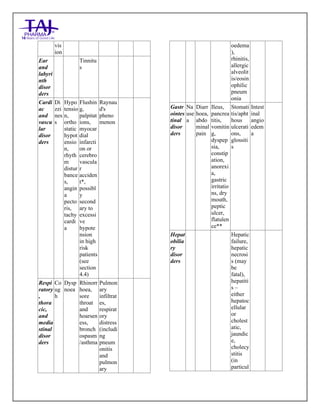 Enalapril Maleate/HCT Delayed-Release capsules USP Taj Pharma SmPC | PDF