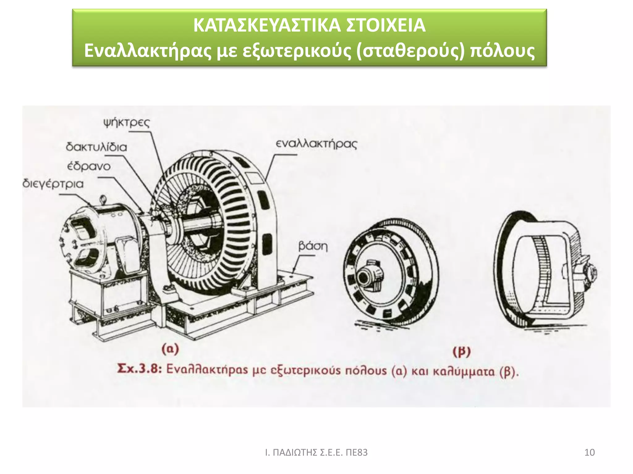 ΕΝΑΛΛΑΚΤΗΡΕΣ | PPT