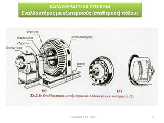 ΕΝΑΛΛΑΚΤΗΡΕΣ | PPT