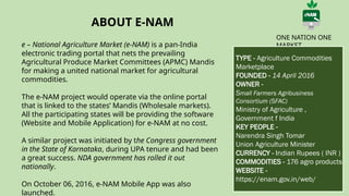 E- National Agriculture Market ( e-NAM ) | PPTX