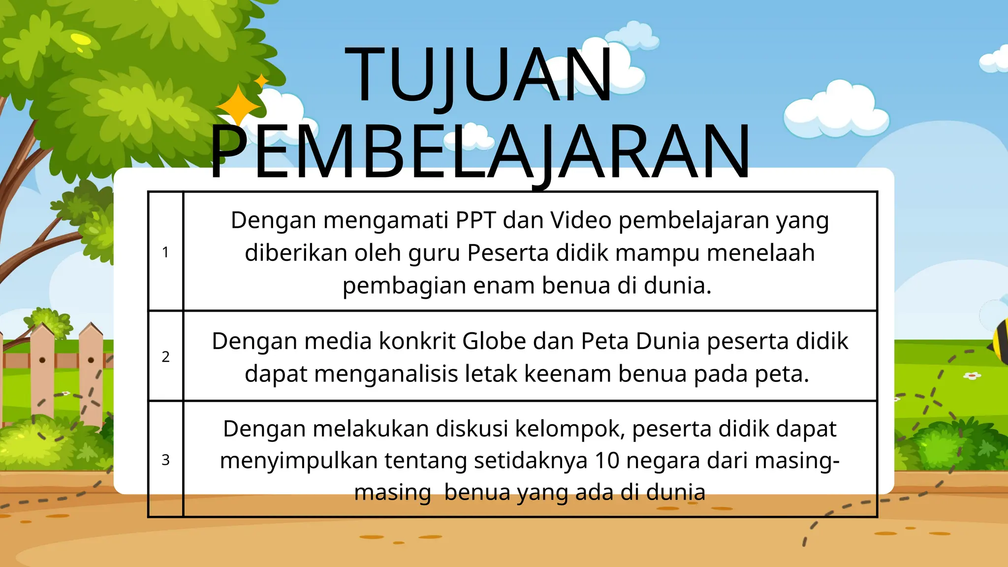 Enam Benua di Dunia materi IPAS kelas VI bab 3 topik A.pptx