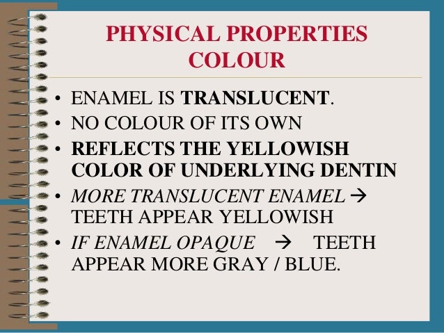 Enamel Meaning