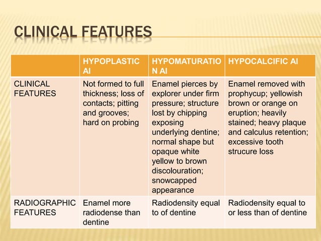 Enamel defects | PPTX | Dental Health | Diseases and Conditions