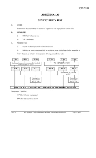 Enamelled round | PDF