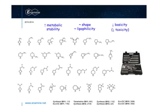 Enamine drug discovery 2014 | PPT
