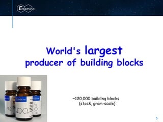 Enamine fluorinated heterocycles 2015 | PPT