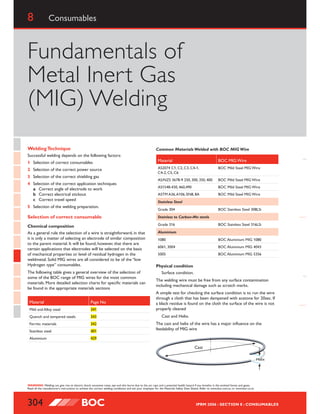 En and asme welding guide | PDF