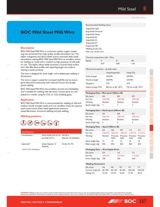 En and asme welding guide | PDF