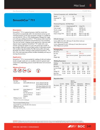 En and asme welding guide | PDF