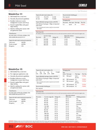 En and asme welding guide | PDF