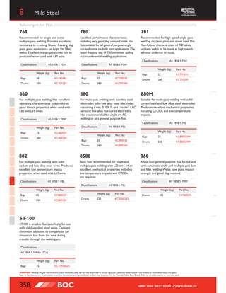 En and asme welding guide | PDF