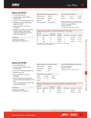 En and asme welding guide | PDF | First Aid | Injuries