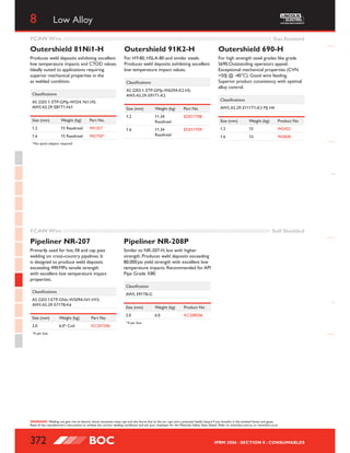 En and asme welding guide | PDF