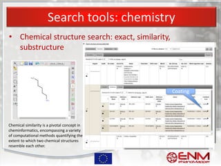 eNanoMapper database, search tools and templates | PPT
