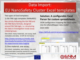 eNanoMapper database, search tools and templates | PPT