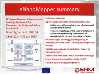 eNanoMapper database, search tools and templates | PPT