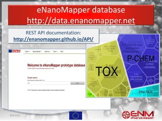The eNanoMapper database for nanomaterial safety information: storage ...