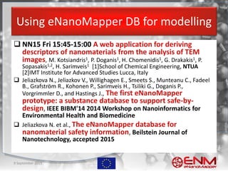 The eNanoMapper database for nanomaterial safety information: storage ...