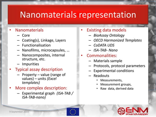 The eNanoMapper database for nanomaterial safety information: storage and query | PDF