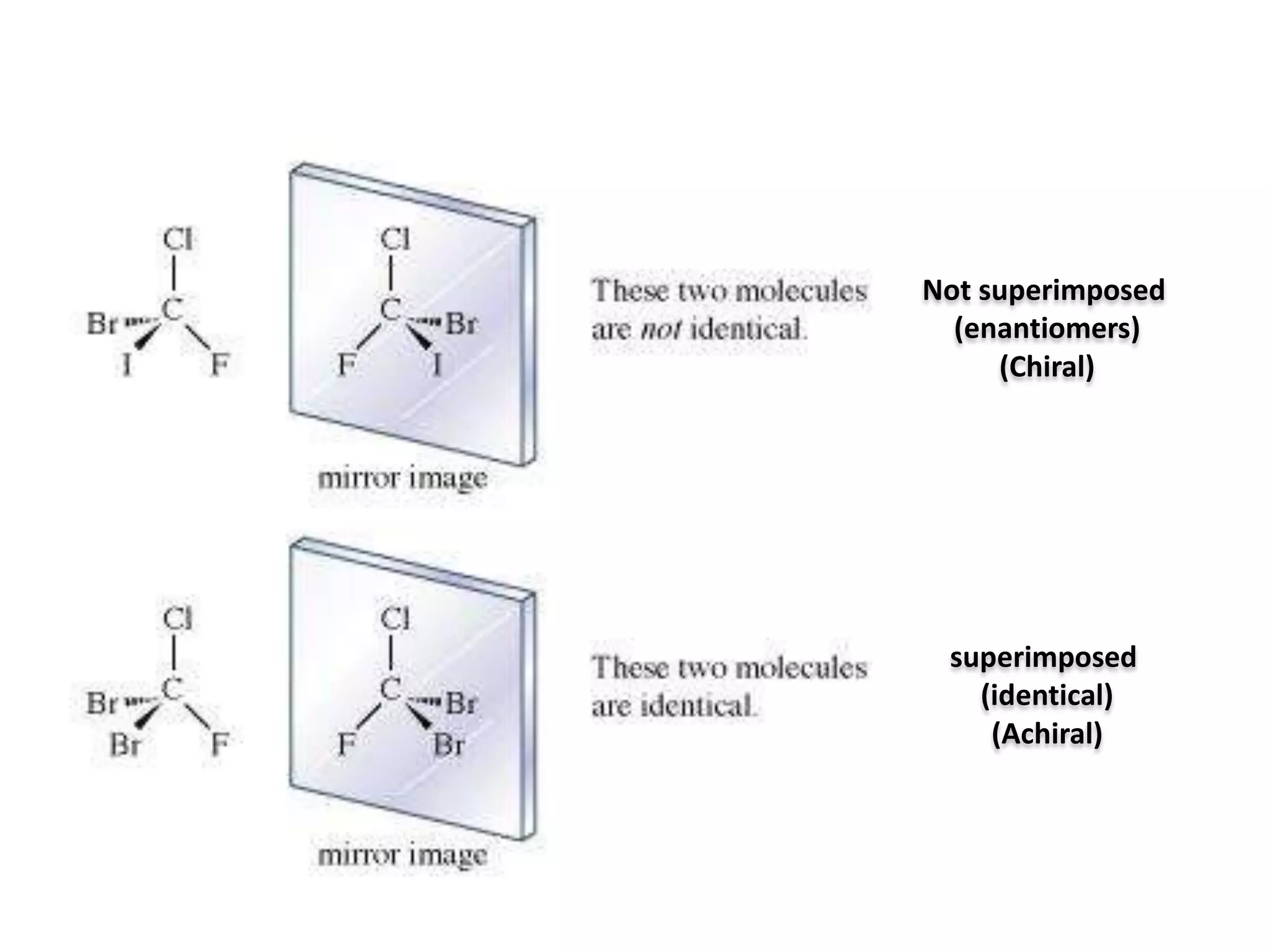 Enantiomeric excess (ee).pptx