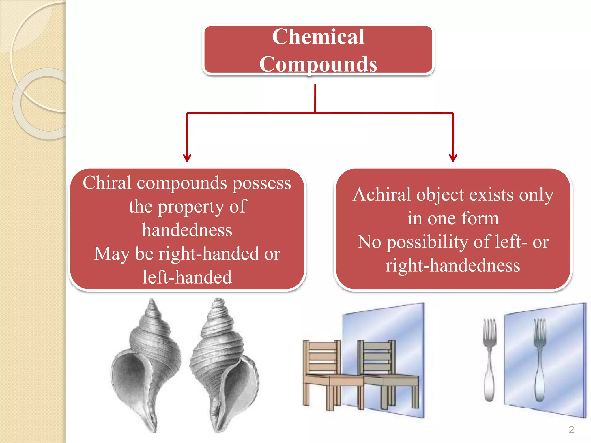 Role of Enantiomers in Pharmacology | PPTX