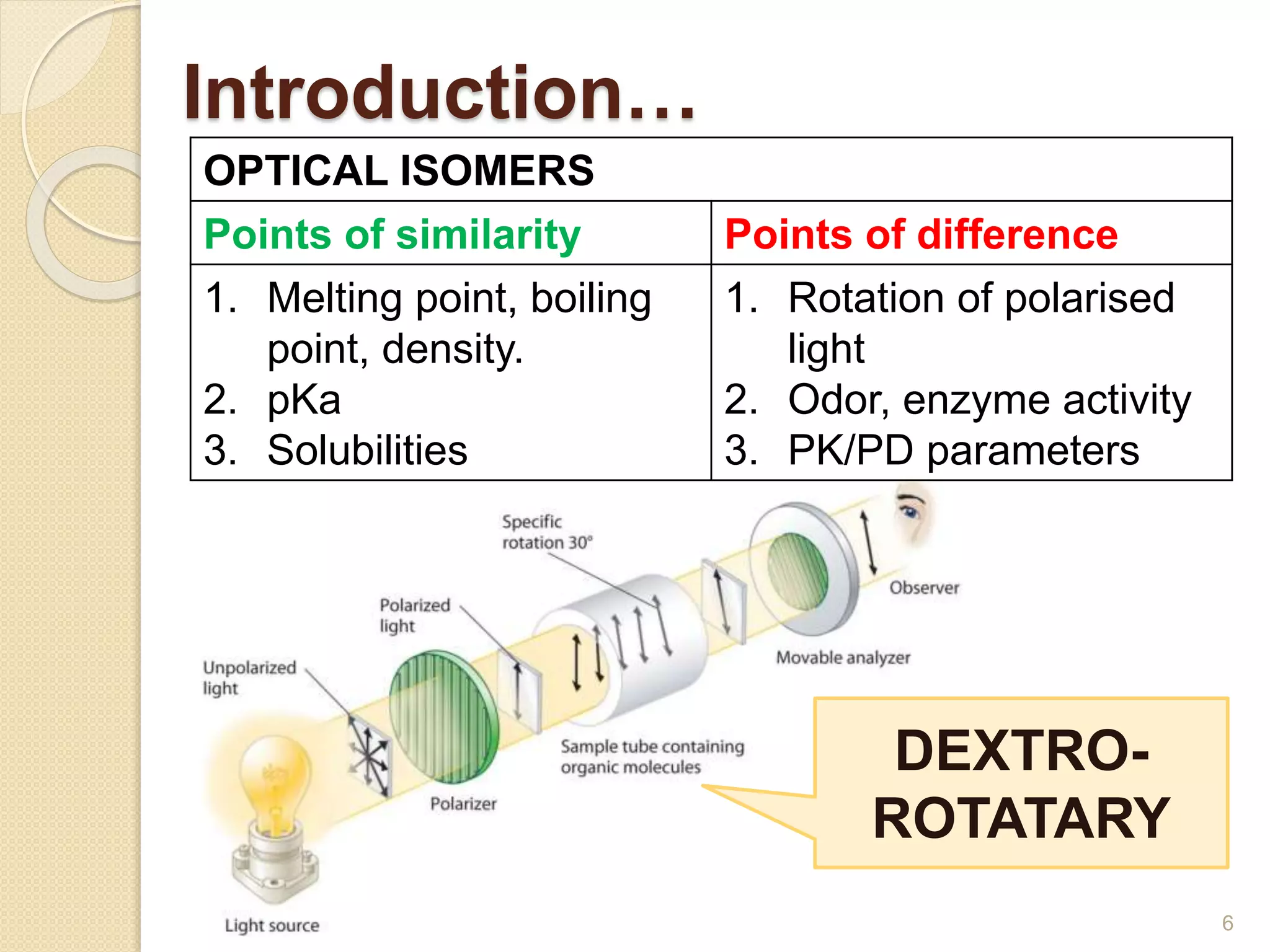 Role of Enantiomers in Pharmacology | PPTX