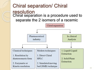Role of Enantiomers in Pharmacology | PPTX