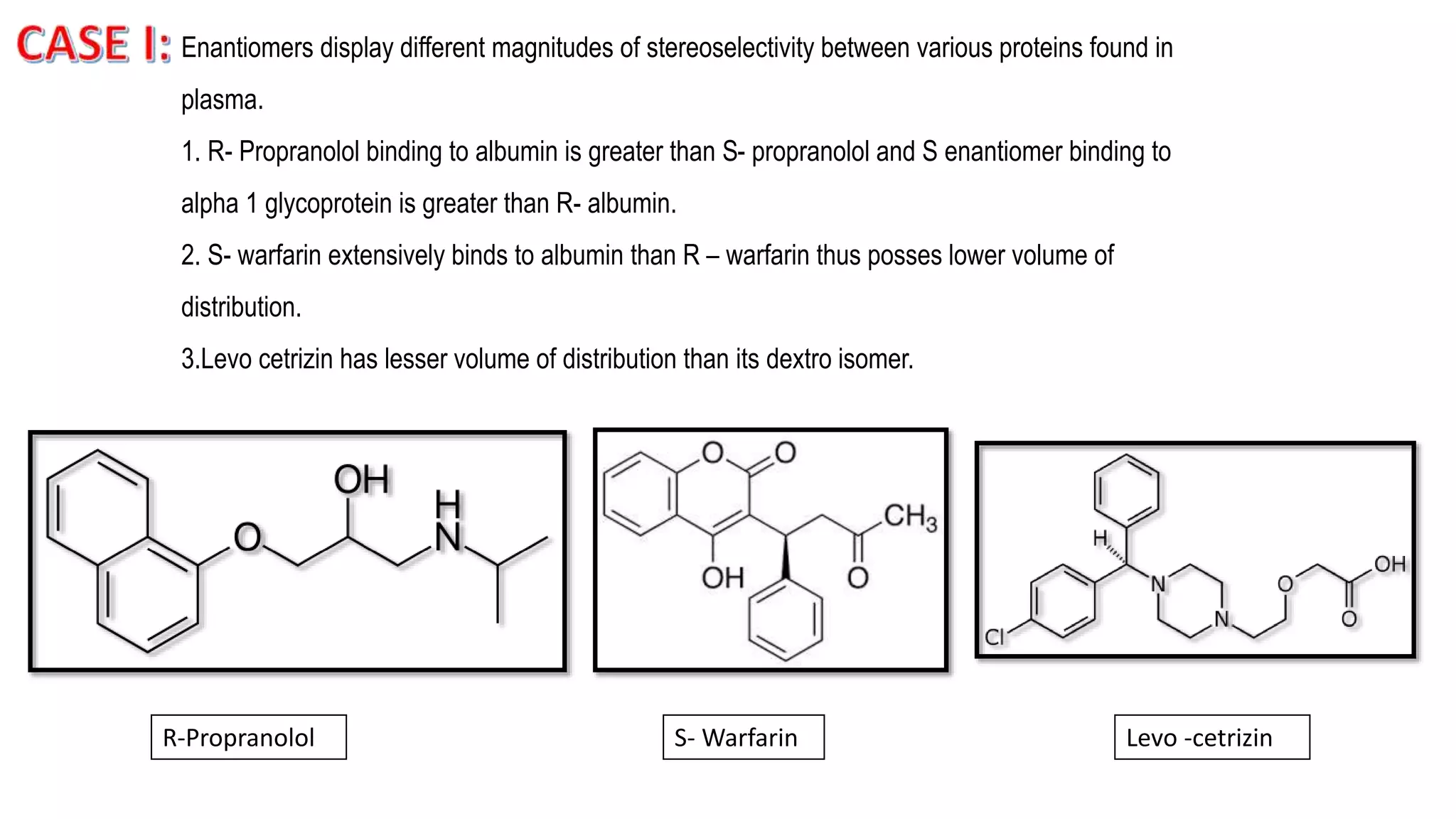 STEREOCHEMISTRY AND DRUG ACTION.pptx