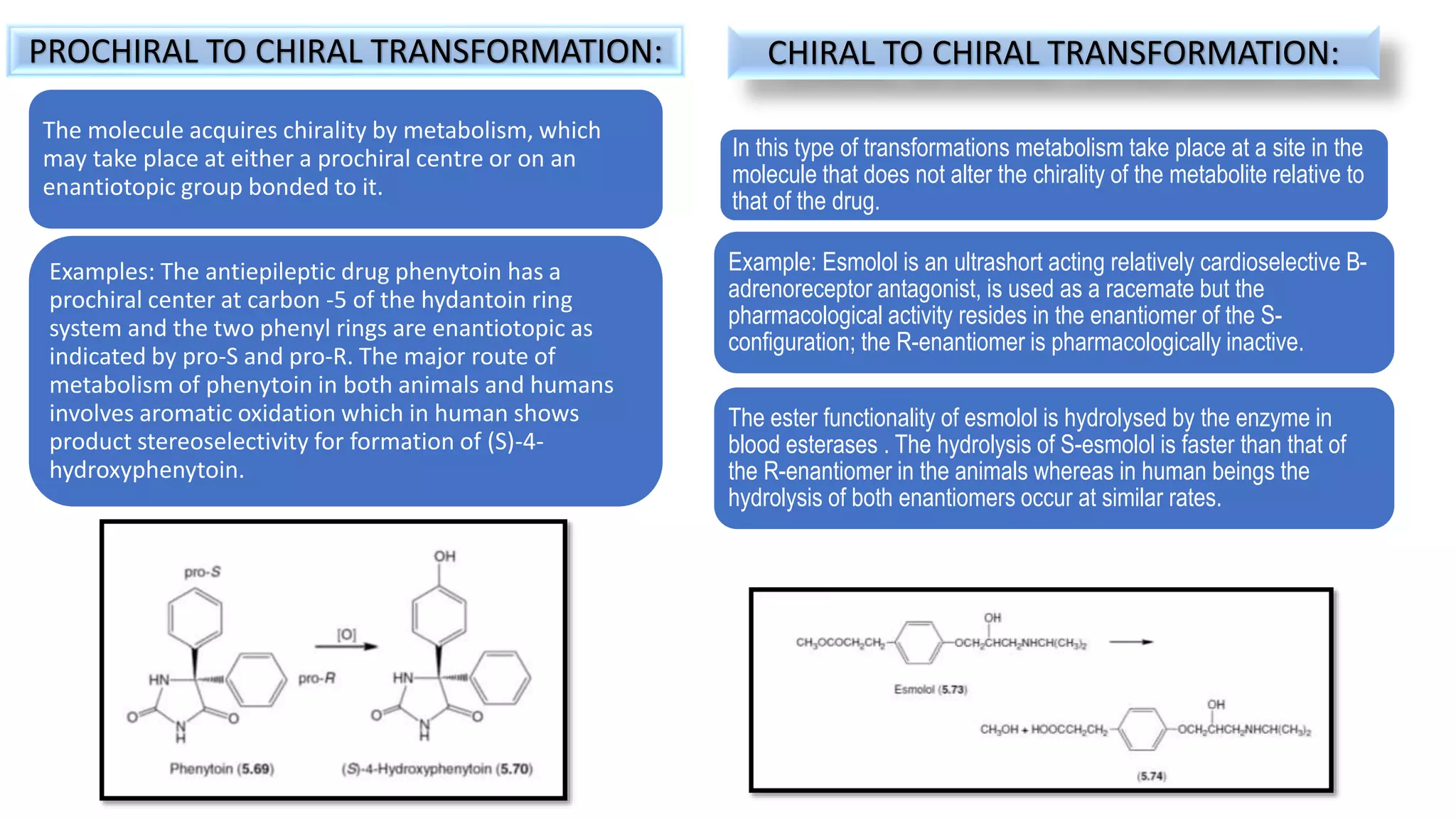 STEREOCHEMISTRY AND DRUG ACTION.pptx