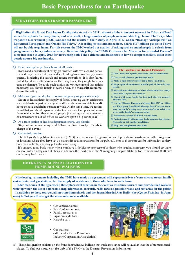 Precaution For Earthquake