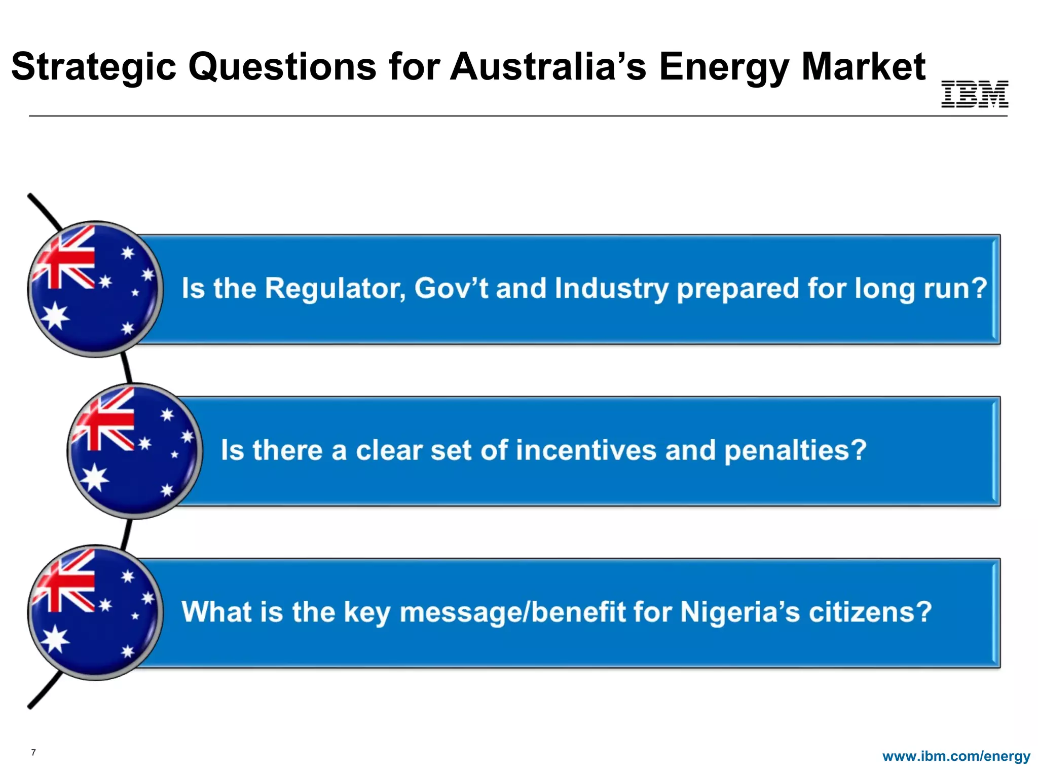 Performance Based Regulation | PPT