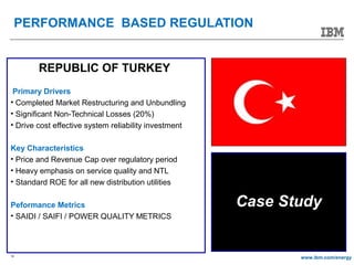 Performance Based Regulation | PPT