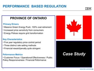 Performance Based Regulation | PPT