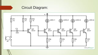 Dancing led's | PPTX
