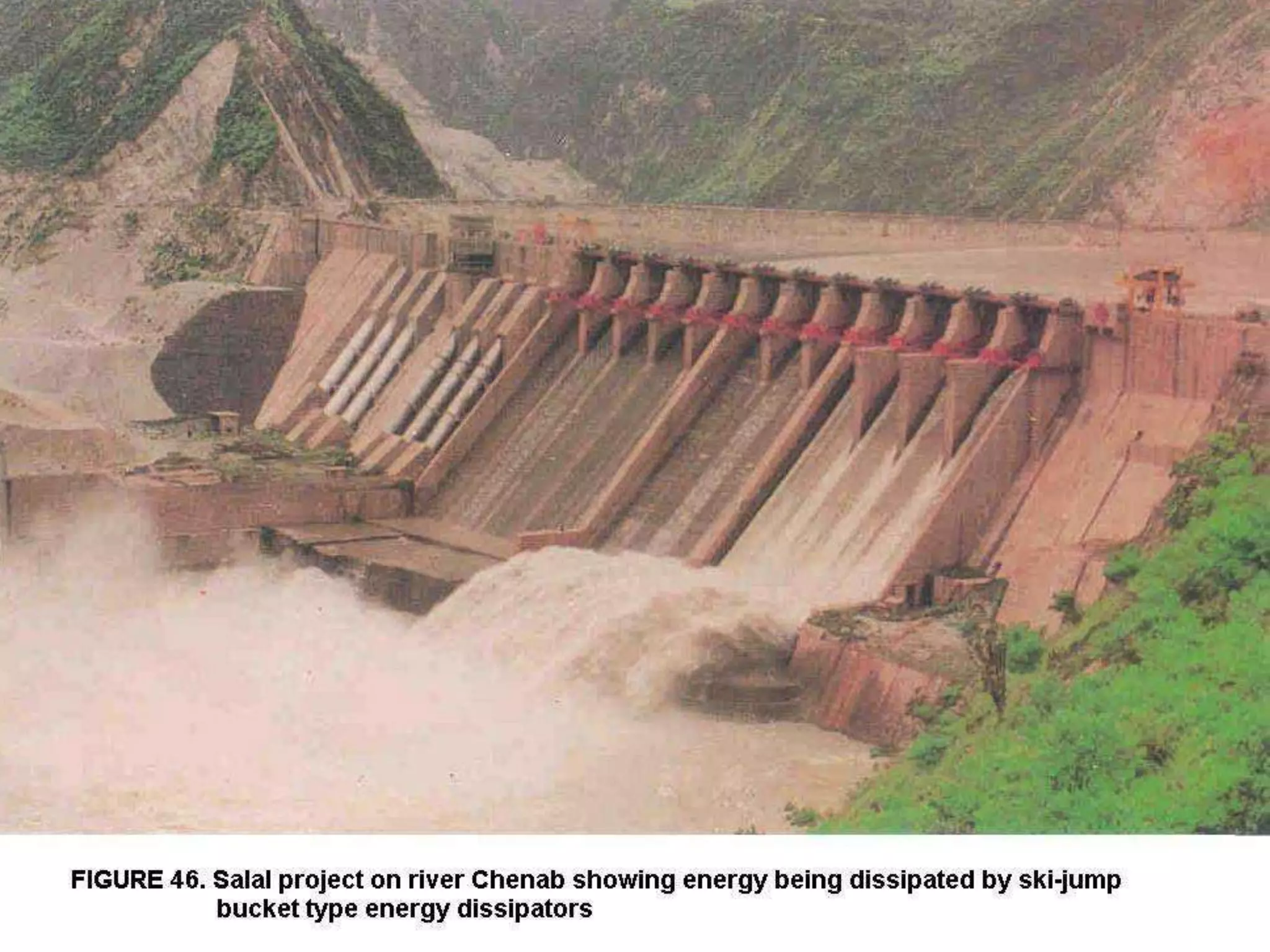 Energy dissipators | PPTX