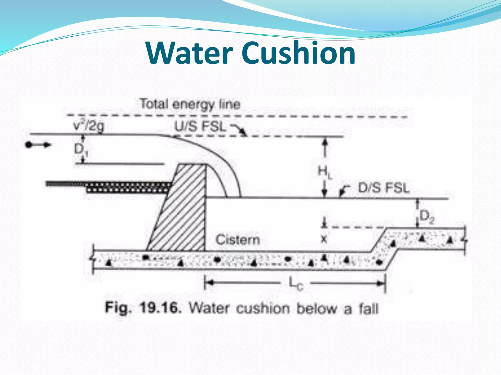 Energy dissipators | PPTX