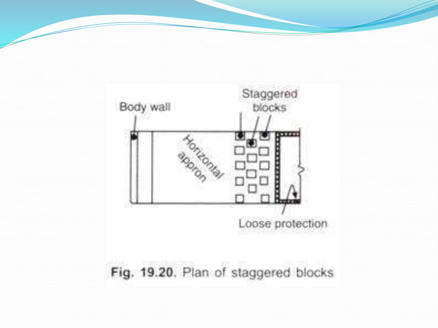 Energy dissipators | PPTX