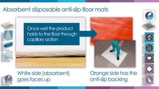 Enaris anti-slip disposable absorbent floor mats | PDF