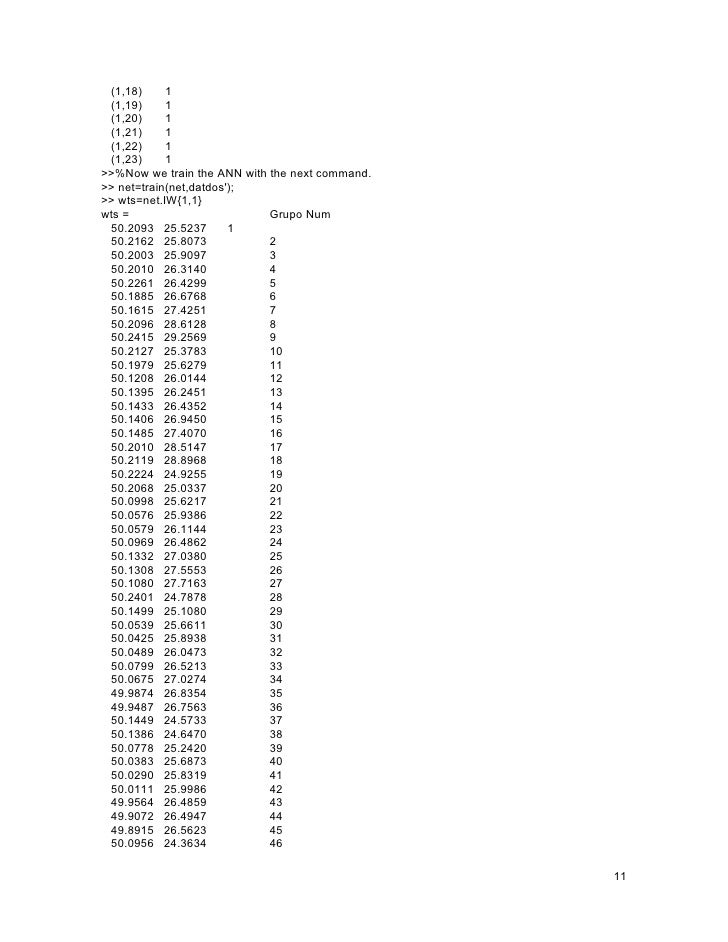 Neural Networks With Self Organizing Maps Applied To Process Control”