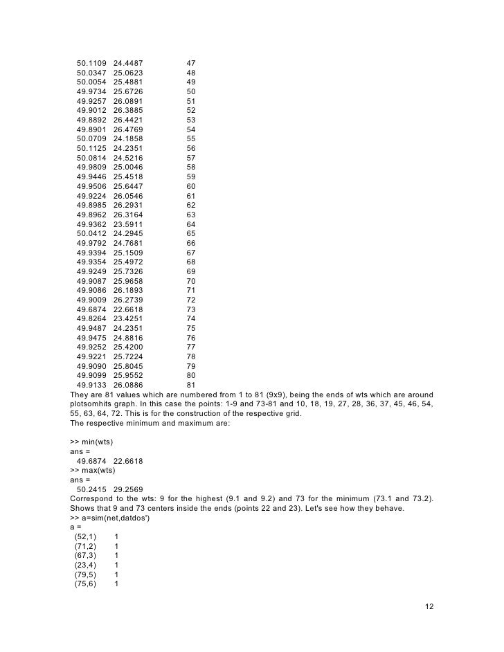 Neural Networks With Self Organizing Maps Applied To Process Control”