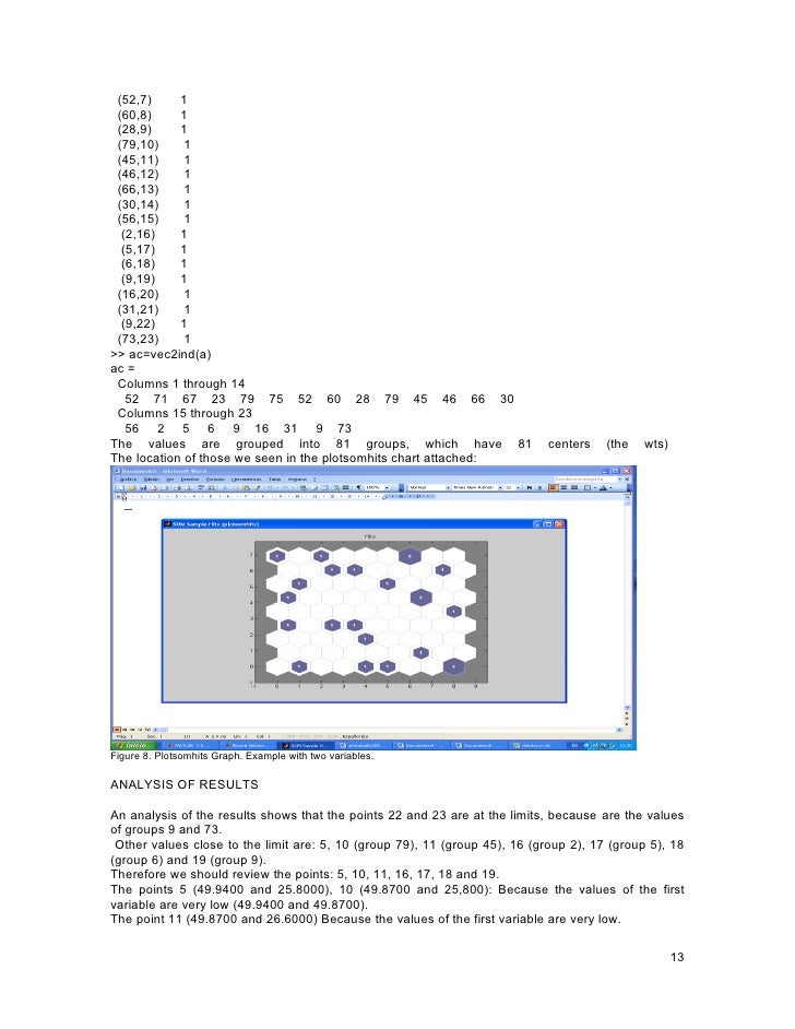 “Neural Networks with Self-Organizing Maps applied to Process Control”
