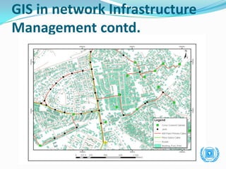 GIS AS TOOL FOR TELECOMMUNICATION NETWORK INFRASTRUCTURE MANAGEMENT | PPTX