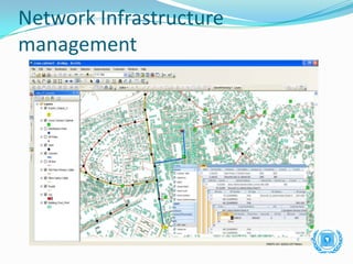 GIS AS TOOL FOR TELECOMMUNICATION NETWORK INFRASTRUCTURE MANAGEMENT | PPTX