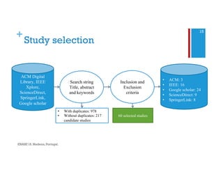 Software Architecture Evaluation: A Systematic Mapping Study | PPT