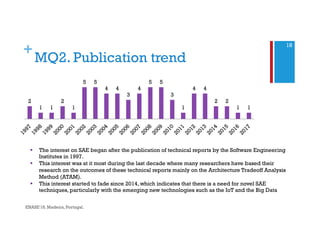 Software Architecture Evaluation: A Systematic Mapping Study | PPT